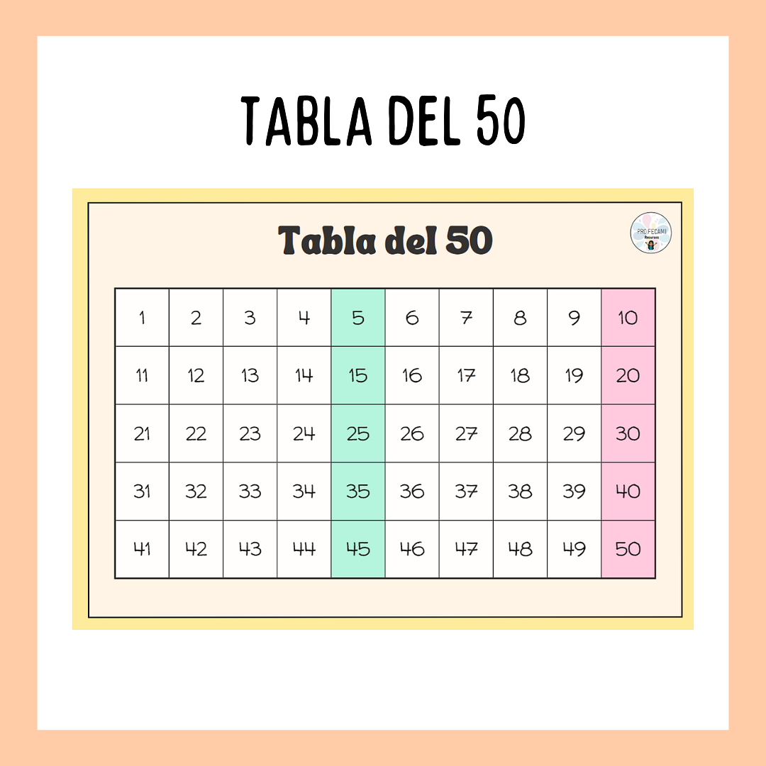 TABLA DEL 50 | salduu.com