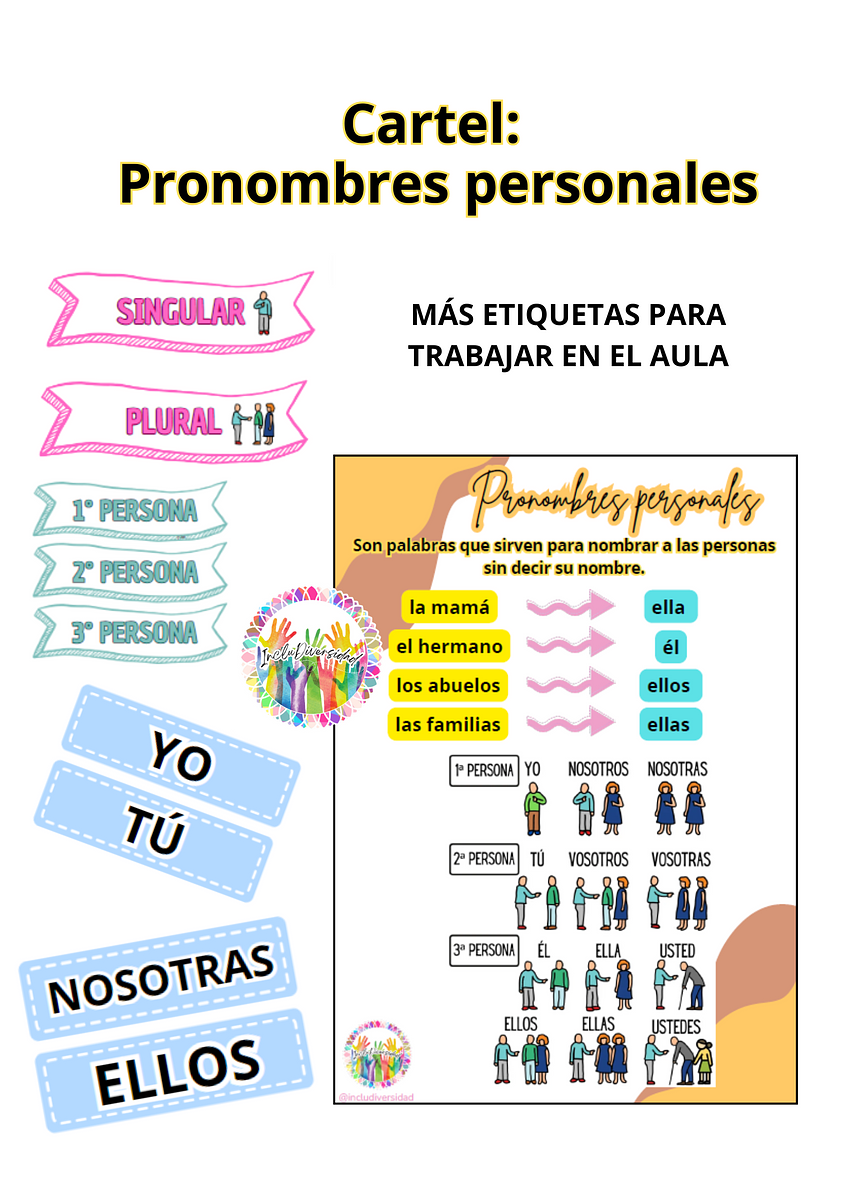 Cartel/Póster: Pronombres personales | salduu.com