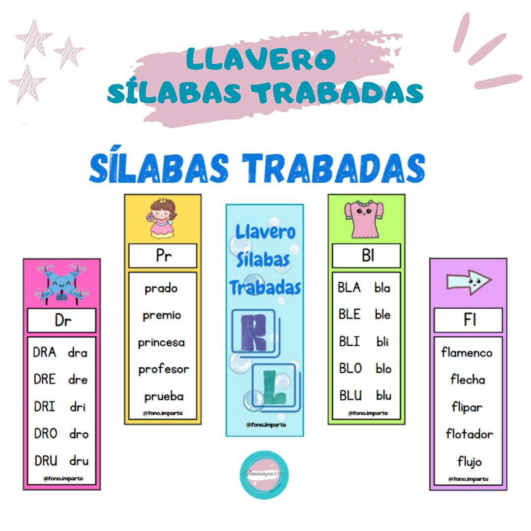 Llavero Sílabas Trabadas | salduu.com