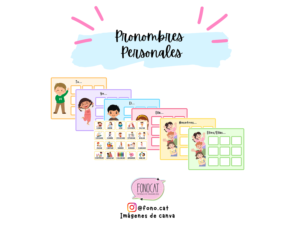 Pronombres Personales (2) | salduu.com