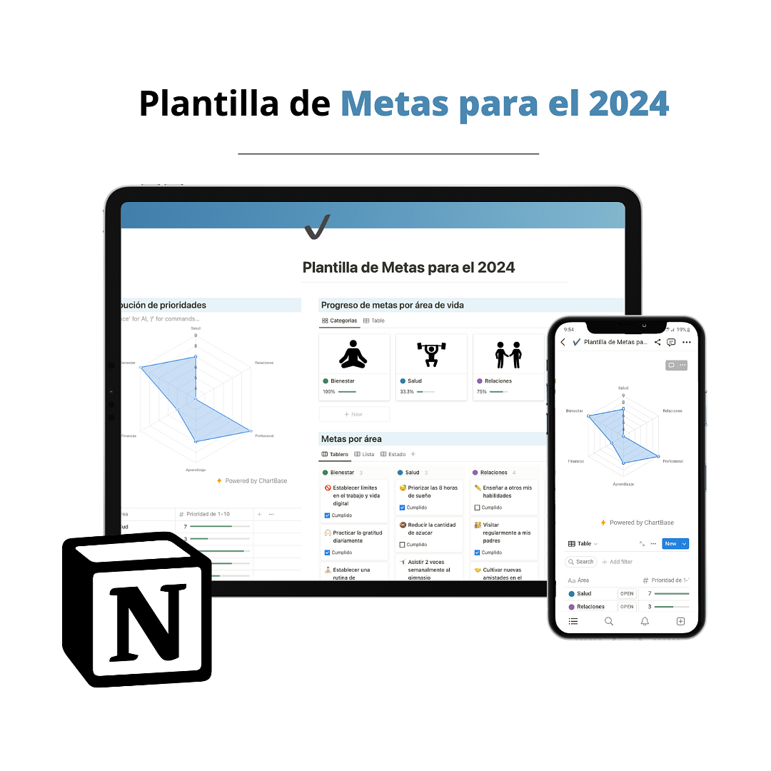 Plantilla de Metas | salduu.com