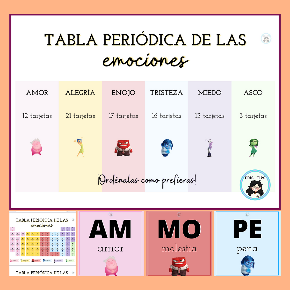 TABLA DE LAS EMOCIONES - INTENSAMENTE | salduu.com