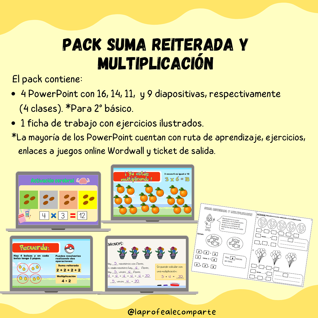 Pack Suma reiterada y multiplicación | salduu.com