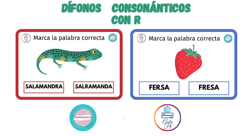 Dífonos Consonánticos con R | salduu.com