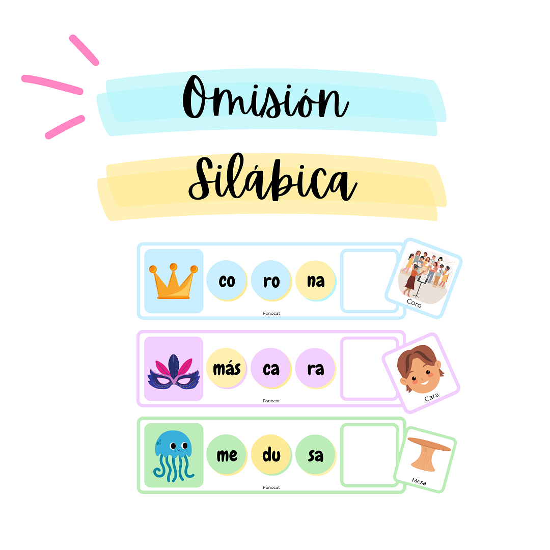 Tarjetas de Omisión y Adición Silábica | salduu.com